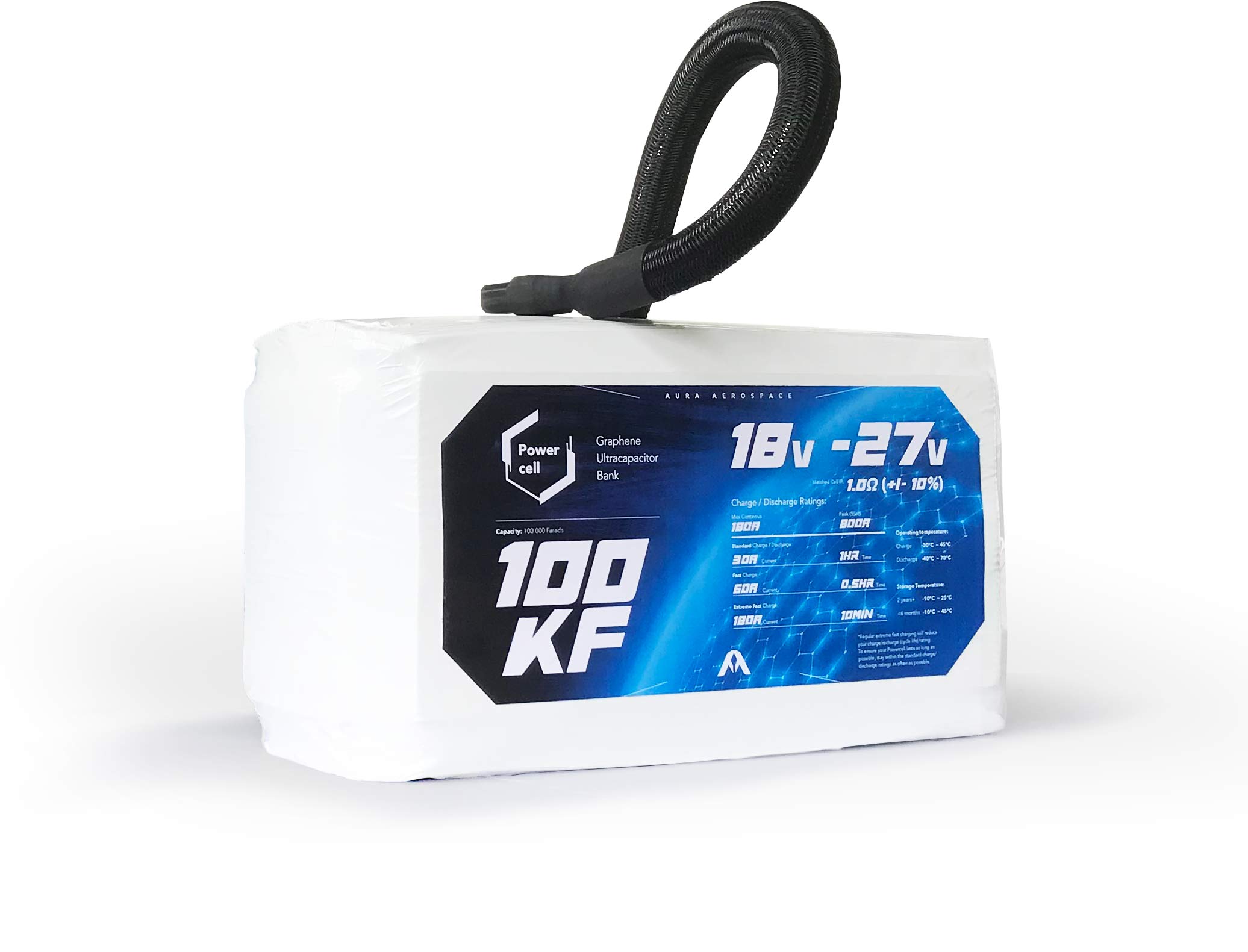 Powercell Battery Development Program - Aura Aero